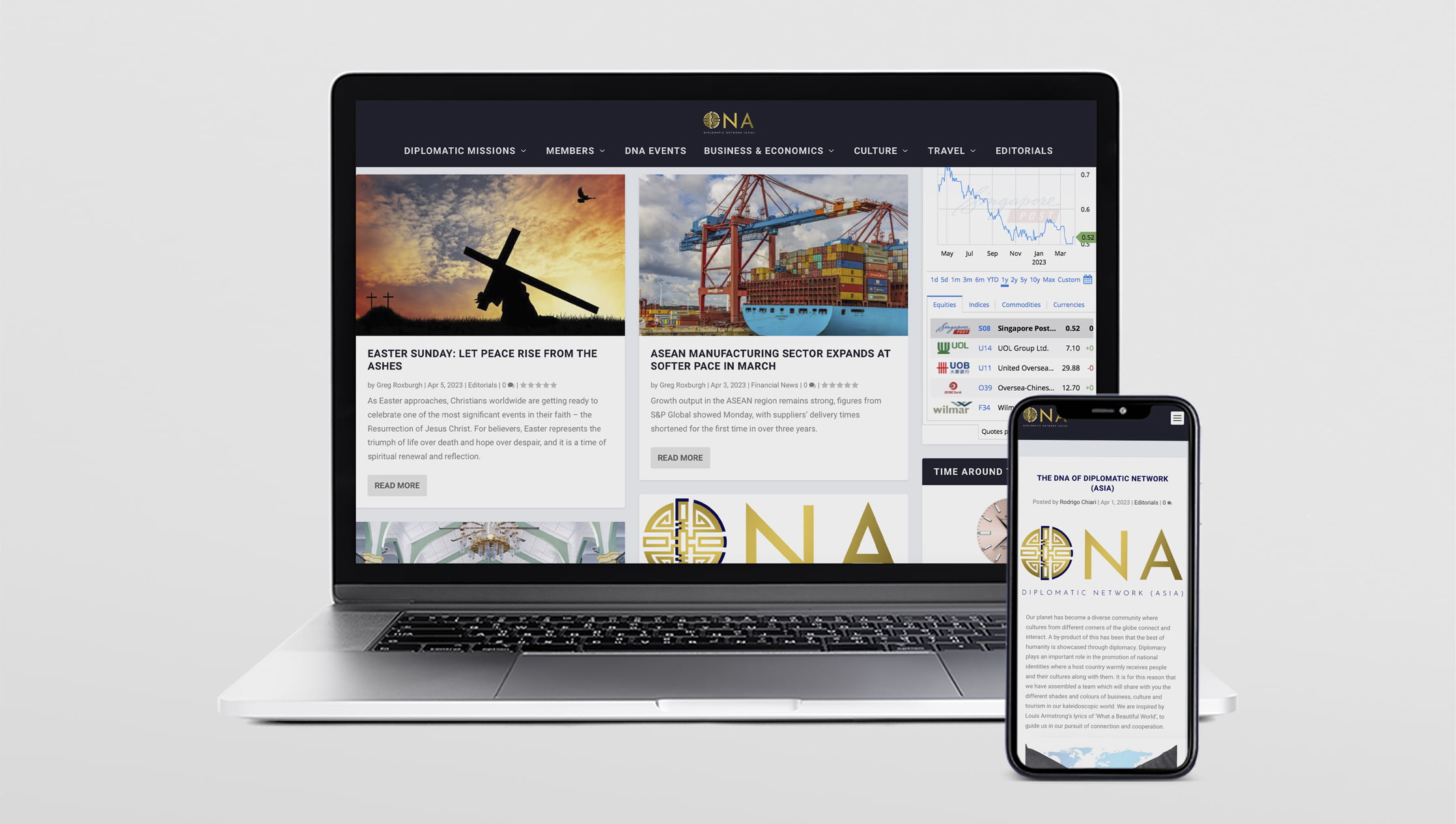 About Us - The Diplomatic Network